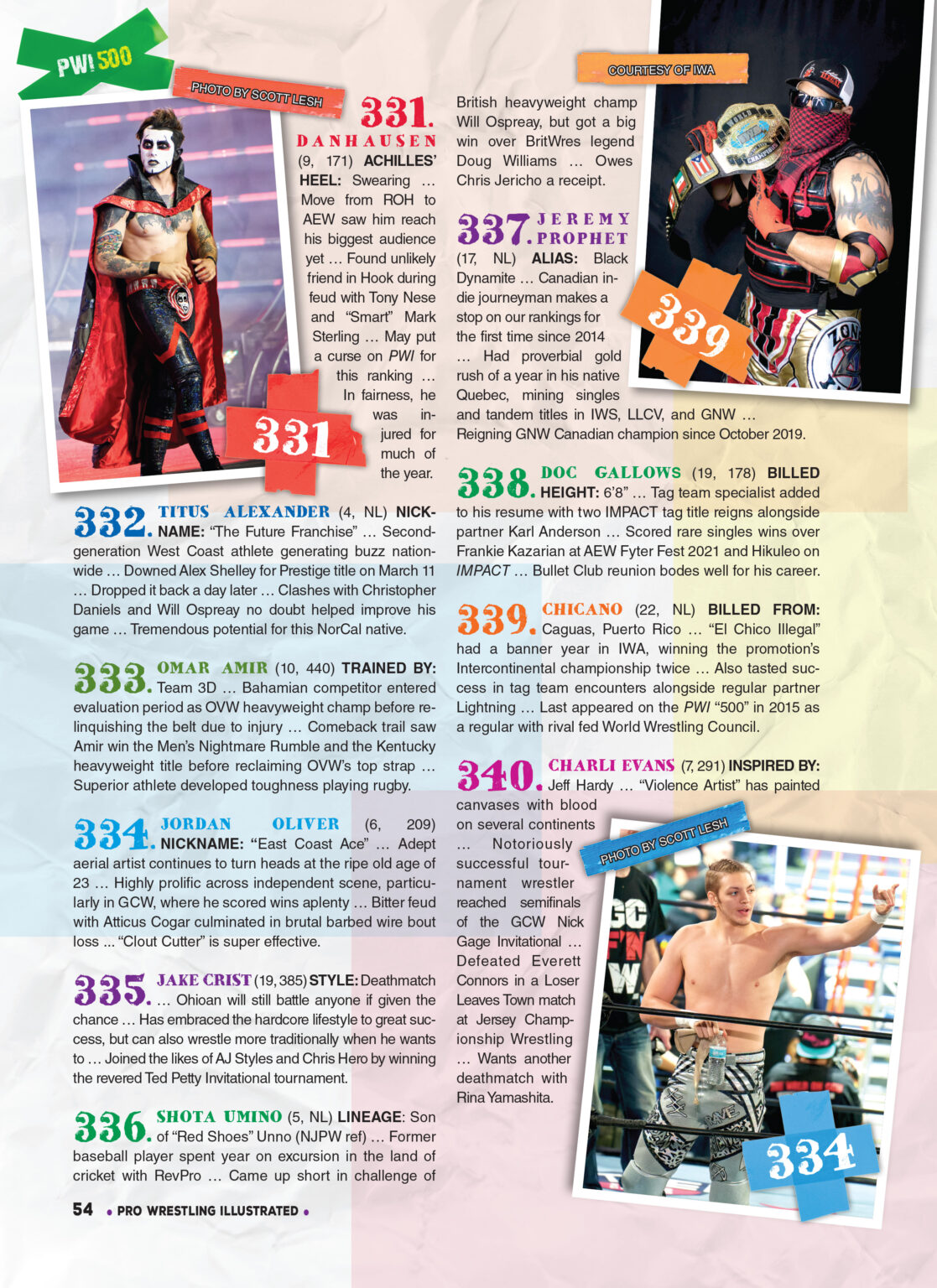 2022 PWI 500 Issue (December 2022) – PWI Pro Wrestling Illustrated
