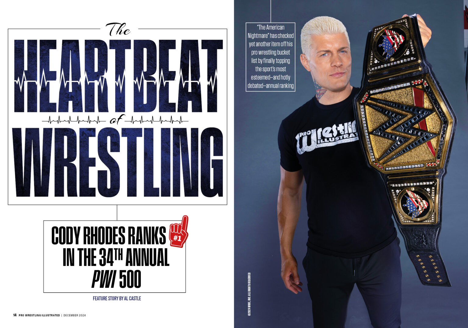 The 34th Annual PWI 500 (December 2024 PWI) – PWI Pro Wrestling Illustrated