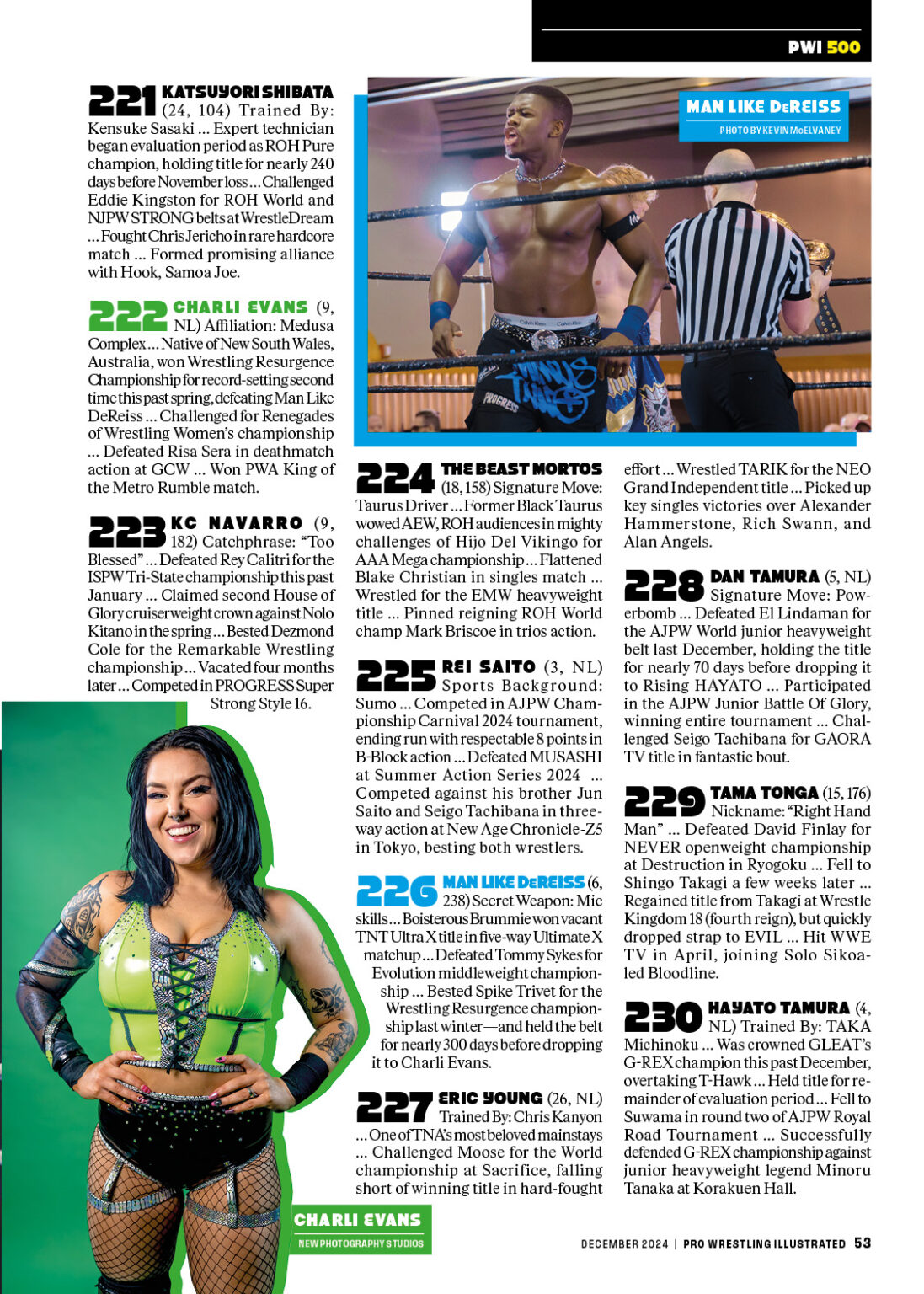 The 34th Annual PWI 500 (December 2024 PWI) – PWI Pro Wrestling Illustrated