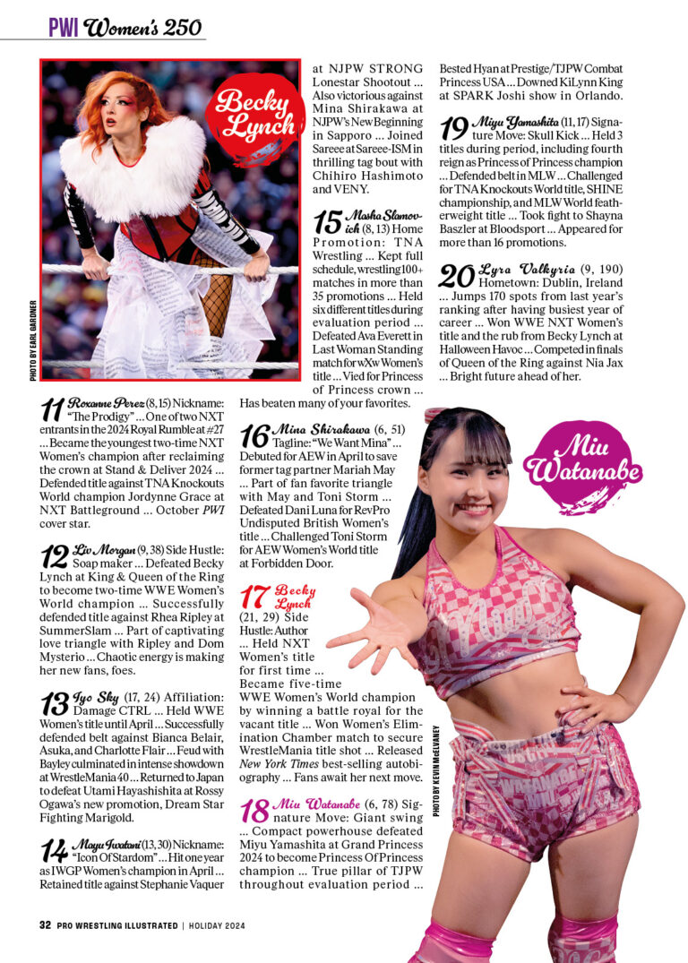 Taken By Storm: The 2024 Women’s 250 (Holiday issue) – PWI Pro Wrestling Illustrated
