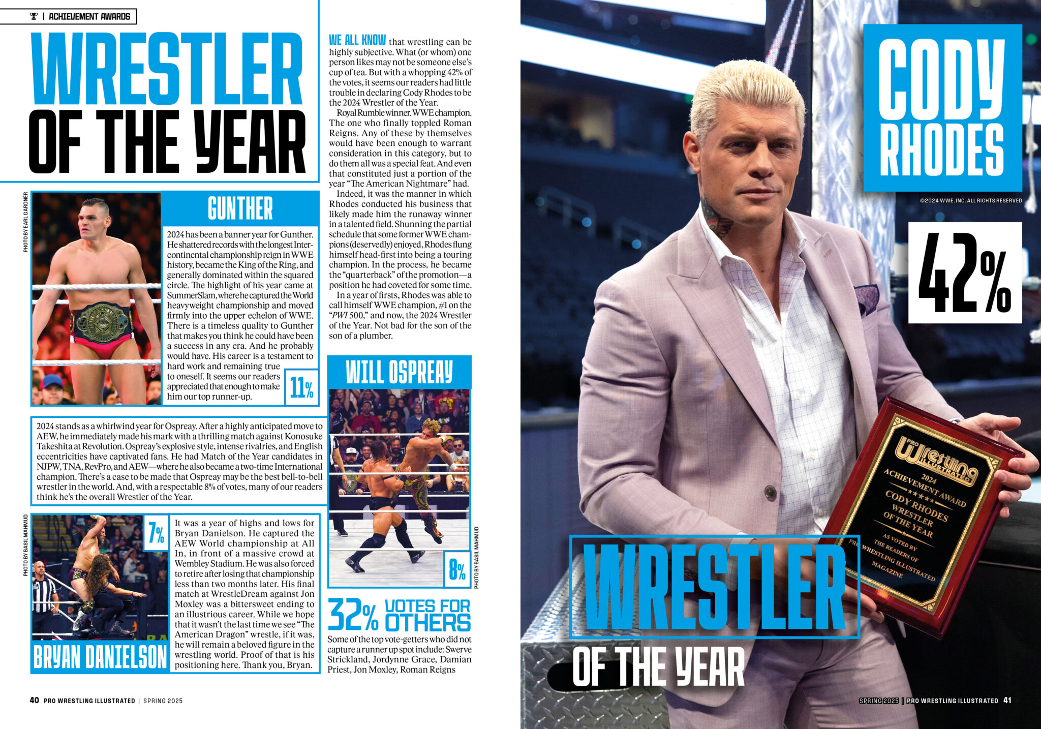 2024: The Year In Wrestling (Achievement Awards) – PWI Pro Wrestling ...